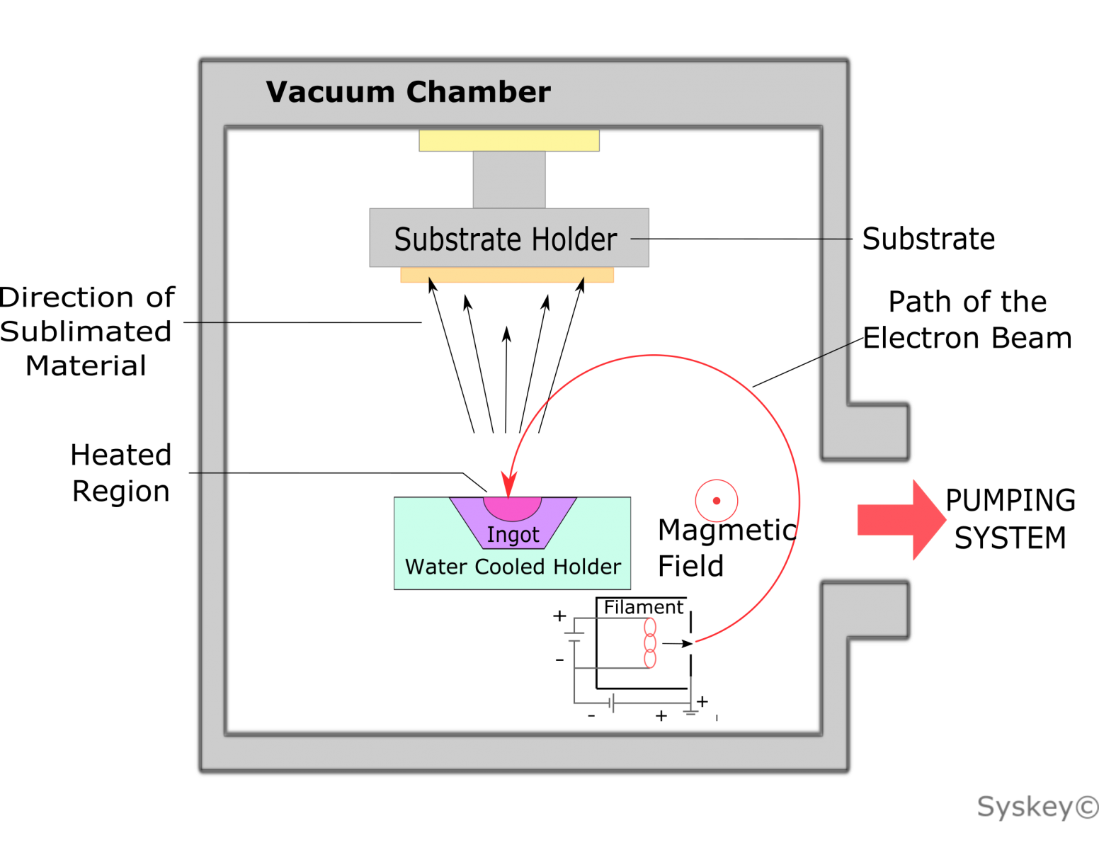 矽碁科技股份有限公司